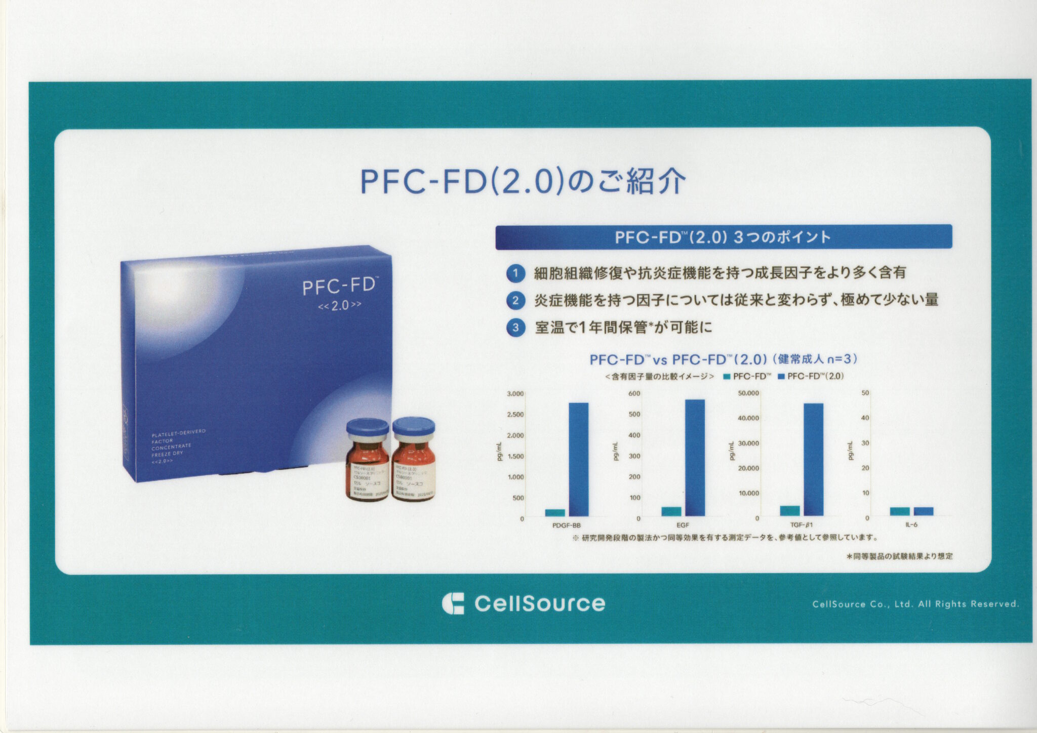 PFC-FD 治療・PFC-FD治療｜にしむら整形外科クリニック｜新宿区高田馬場の西早稲田駅近くにある整形外科