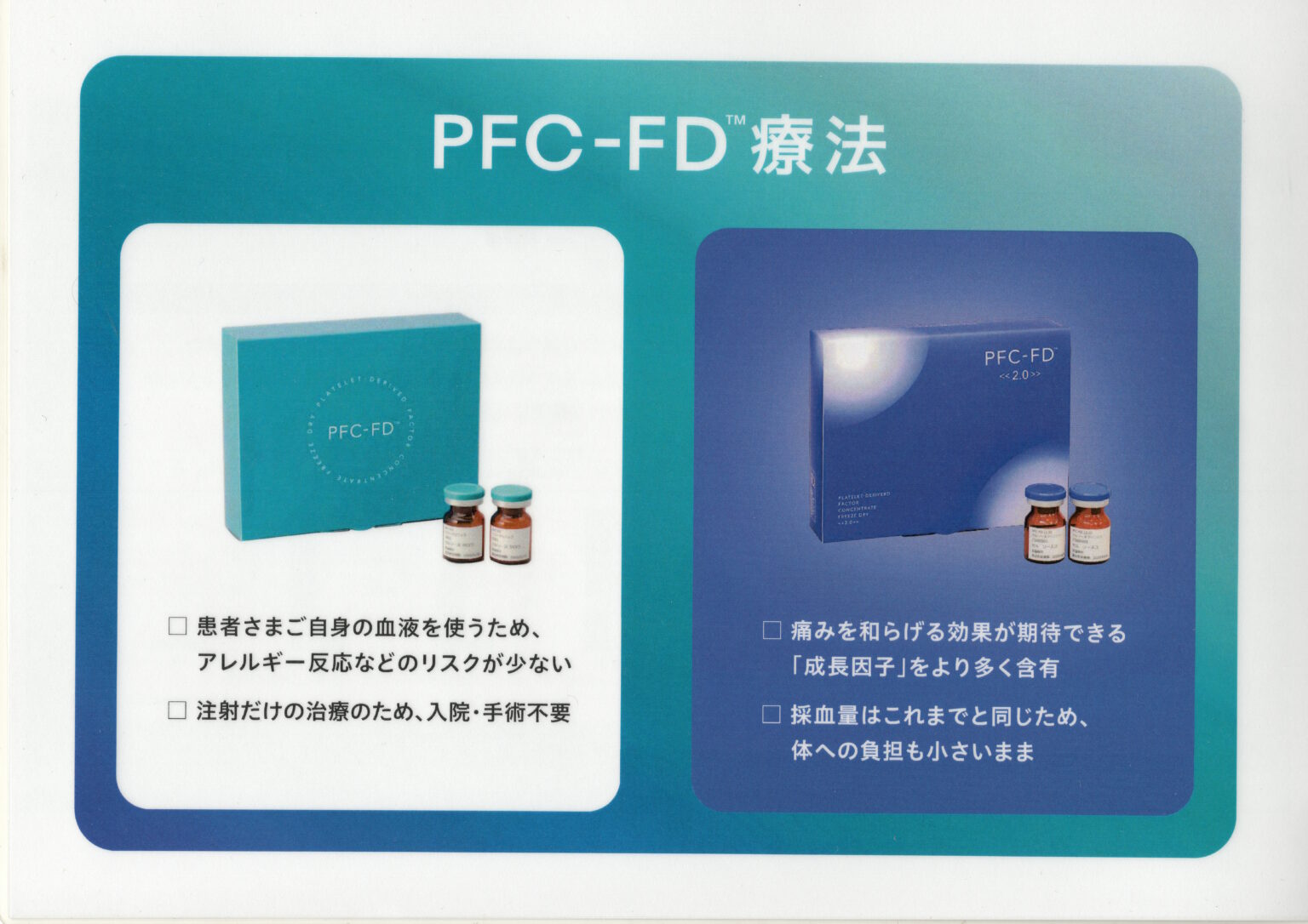 PFC-FD 治療・PFC-FD治療｜にしむら整形外科クリニック｜新宿区高田馬場の西早稲田駅近くにある整形外科